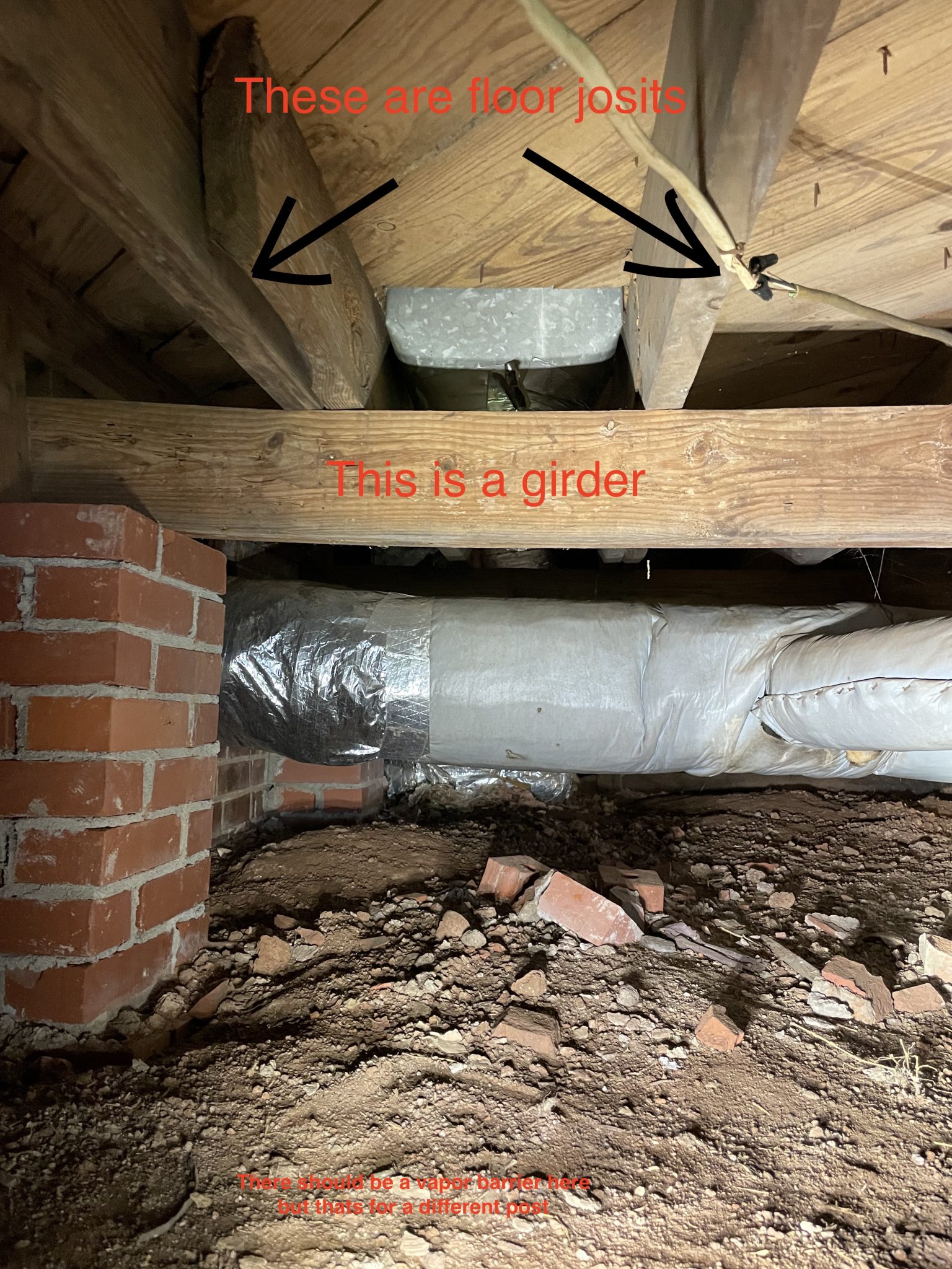 Parts of the structure | Upstate Structural Repair | Greenville, SC